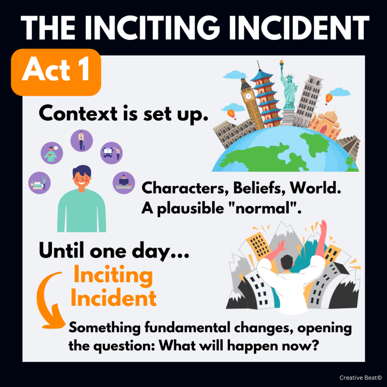 The Inciting Incident Explained: Story Structure and Psychology ...